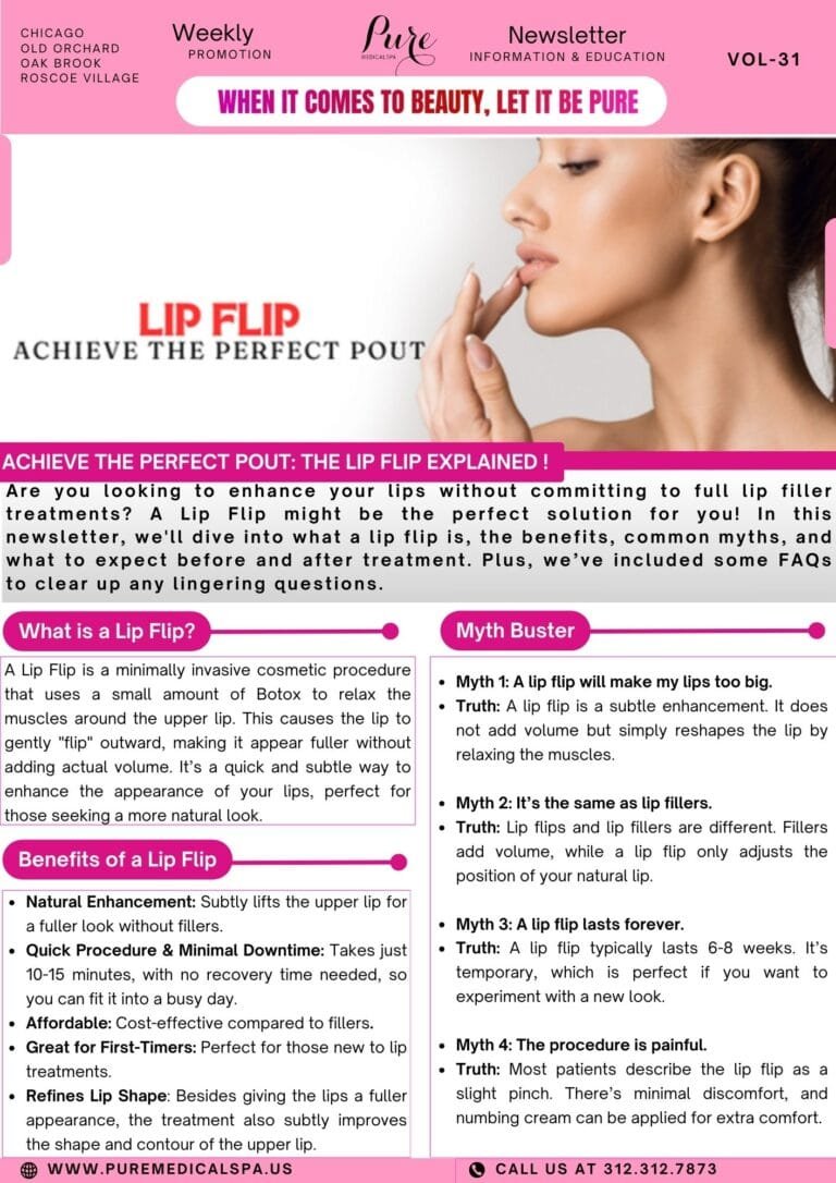 The Lip Flip Explained