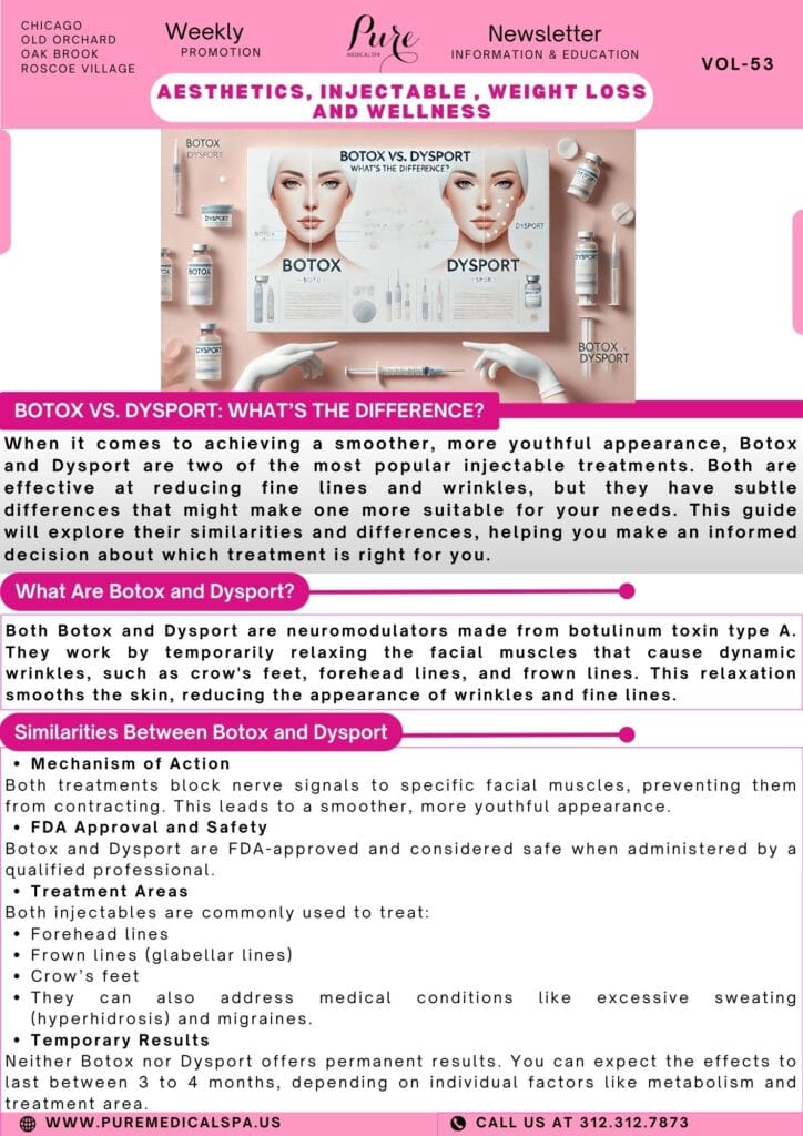 Botox vs. Dysport: What’s the Difference?