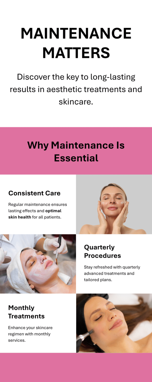 Long-Term Glow: Your Ultimate Aesthetic Maintenance Plan - PURE Medical Spa