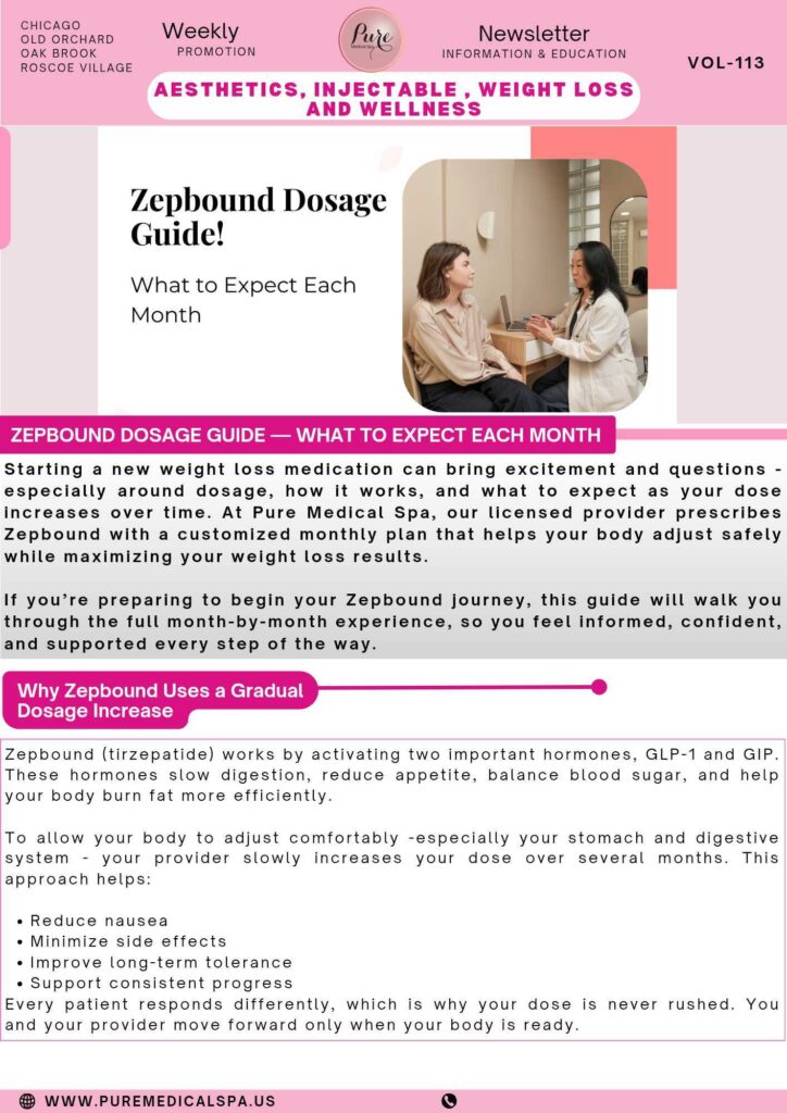 Zepbound Dosage Guide: What to Expect Each Month