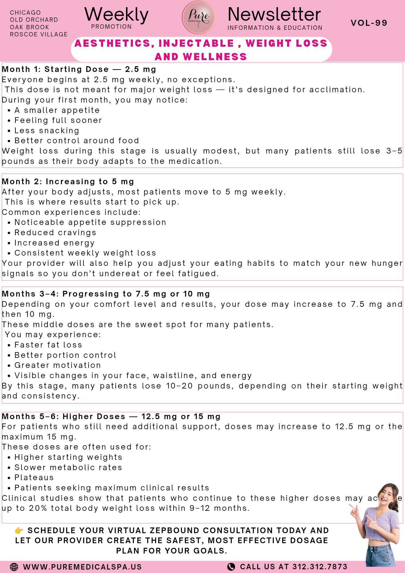 Zepbound Dosage Guide: What to Expect Each Month